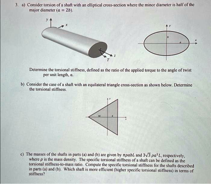 3. a) Consider torsion of a shaft with an elliptical cross-section ...