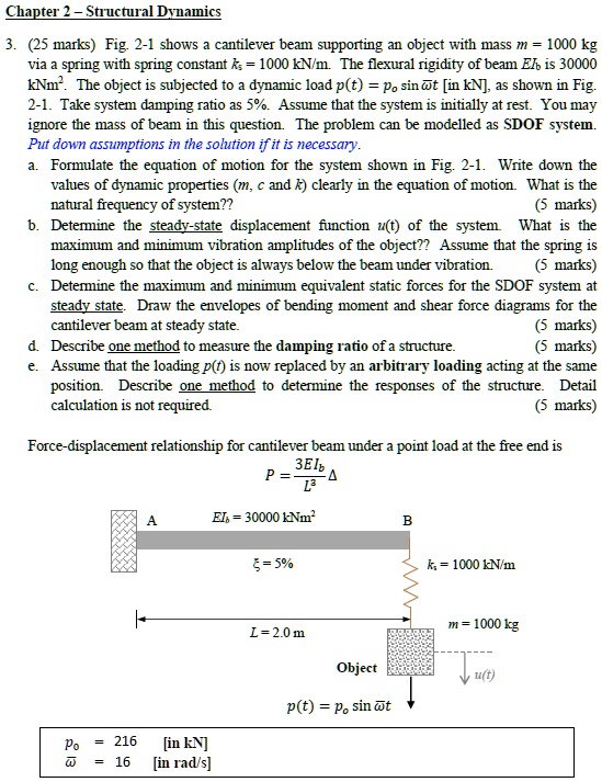 SOLVED: Chapter 2 - Structural Dynamics Fig. 2-1 shows a cantilever beam supporting an object ...