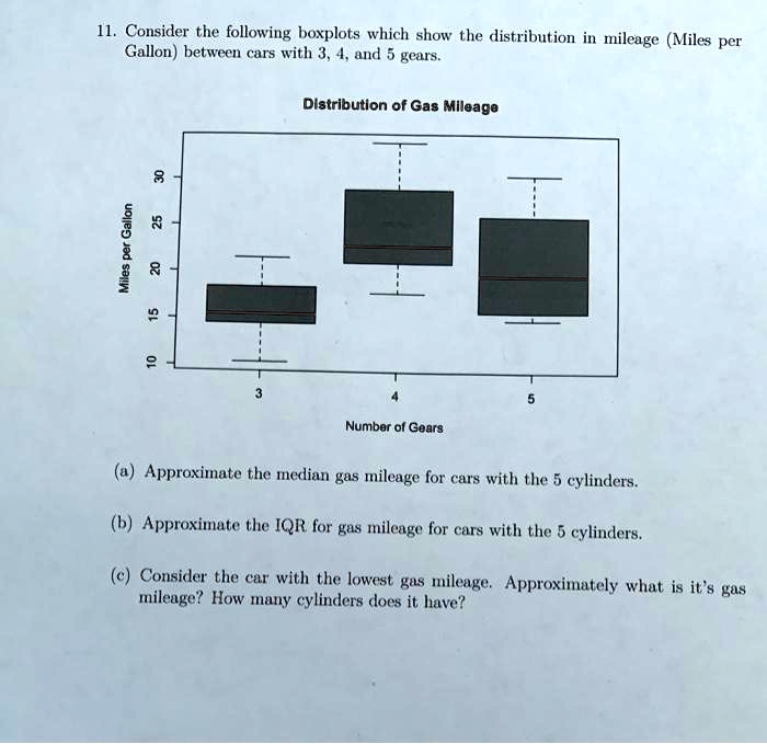 SOLVED: Consider the following boxplots which show the distribution ...