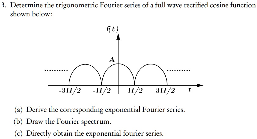 3. Determine the trigonometric Fourier series of a full wave rectified ...