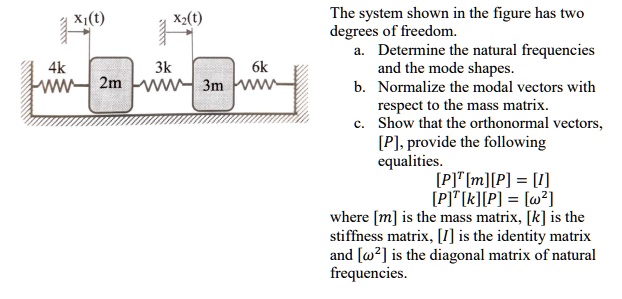 SOLVED: 3X(t) gX2(t) The system shown in the figure has two degrees of freedom. a. Determine the ...