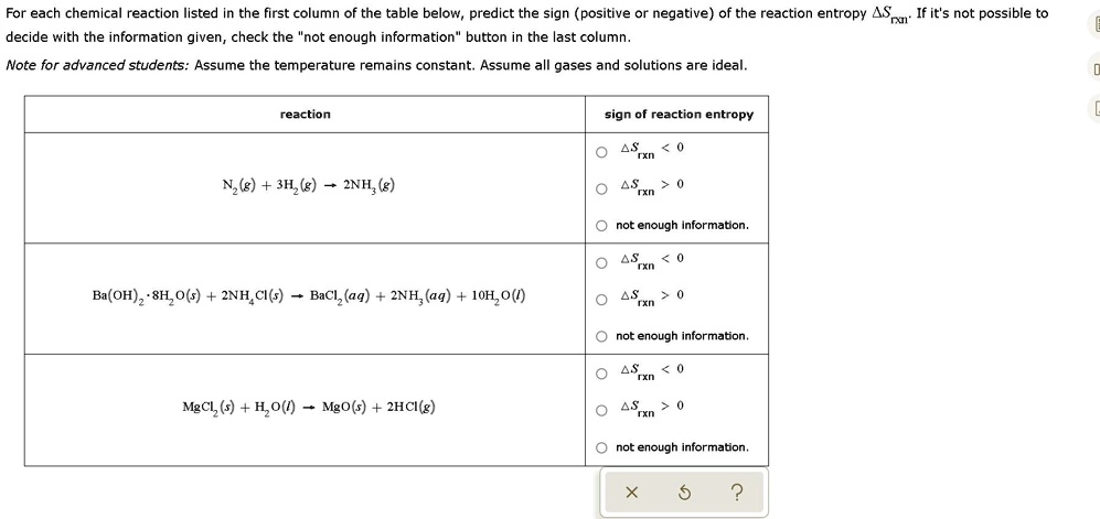 SOLVED: For each chemical reaction listed in the first column of the table below, predict the ...