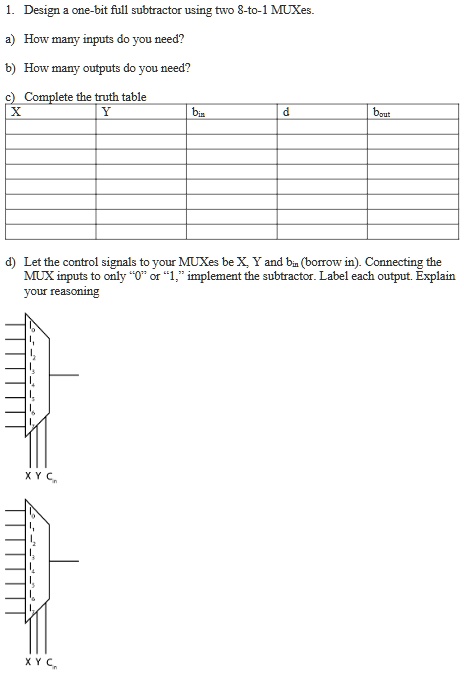 Solved Design A One Bit Full Subtractor Using Two 8 To 1 Muxes A How Many Inputs Do You Need 5898