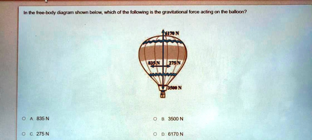 SOLVED: Please help me solve. In the free-body diagram shown below, which of the following is ...