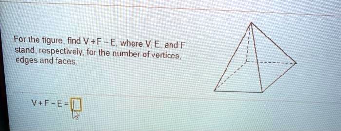 for the figure find vf e where v e and f stand respectively for the ...