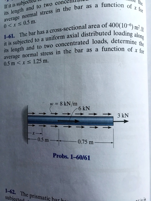 SOLVED: The bar has a cross-sectional area of 400Ã—10^-6 mÂ². If it is ...