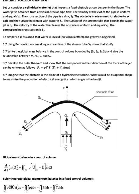 Exercise 1 : FORCE OF A WATER JET Let us consider a cylindrical water ...