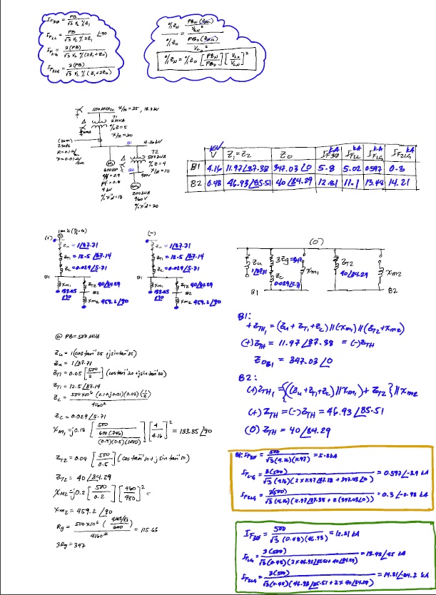 SOLVED: Design a single line diagram of a power system simulating a ...