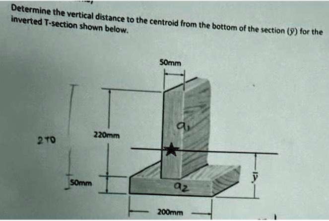 SOLVED: Determine the vertical distance to the centroid from the bottom ...