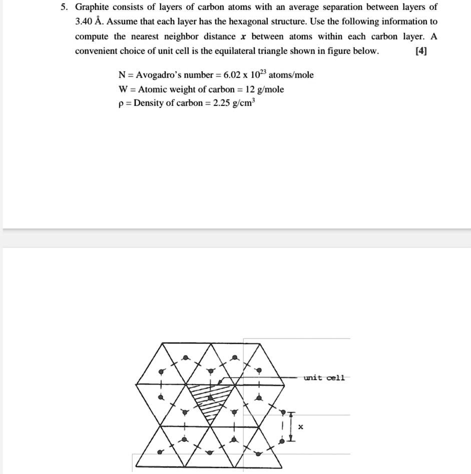 graphite consists of layers of carbon atoms with an average separation ...