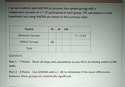 SOLVED: Group students used ANOVA to compare four sample groups with ...