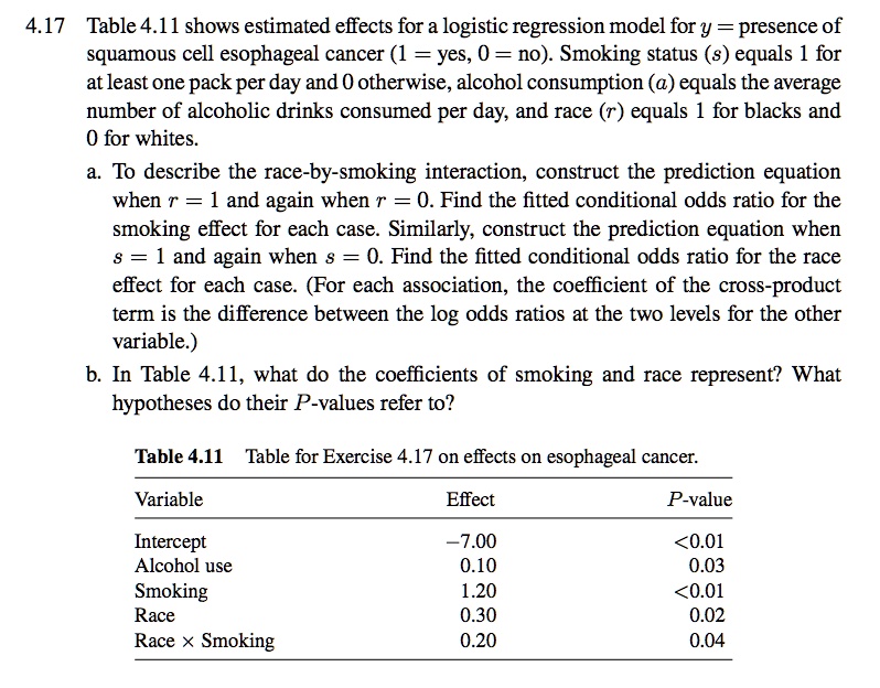 417 table 411 shows estimated effects for a logistic regression model ...