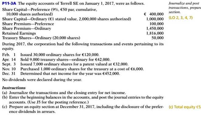 [GET ANSWER] P11-3A The equity accounts of Terrell SE on January 1 ...