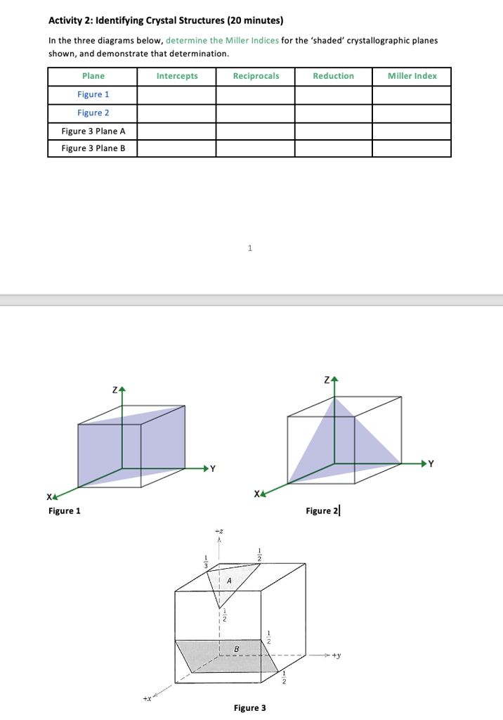 Activity 2: Identifying Crystal Structures (20 minutes) In the three ...
