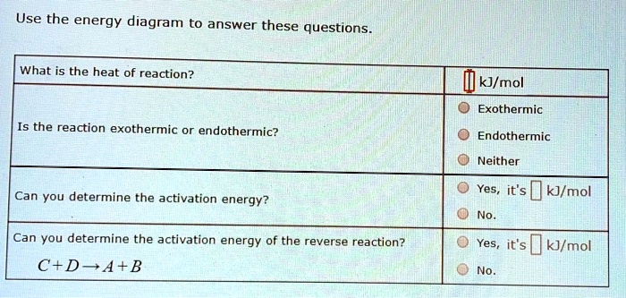 SOLVED: Use the energy diagram to answer these questions. What is the ...