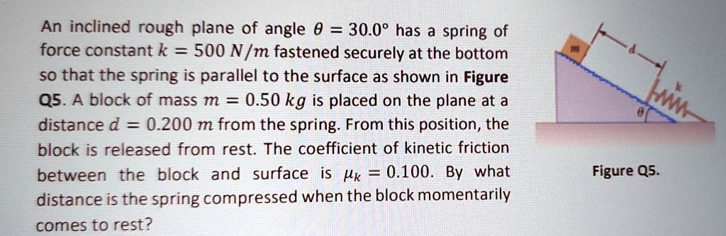 SOLVED: An inclined rough plane of angle 0 = 30.00 has spring of force constant k = 500 N/m ...