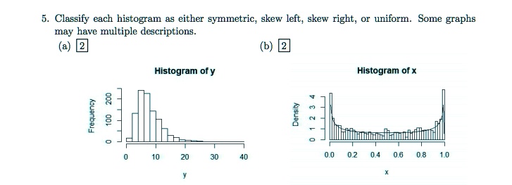 SOLVED: 5. Classify each histogram a8 either symmetric, skew left; skew ...