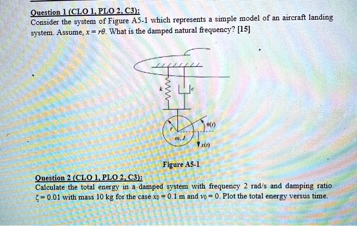 SOLVED: Question 1 (CLO1.PLO2.C3): Consider the system of Figure A5-1 ...