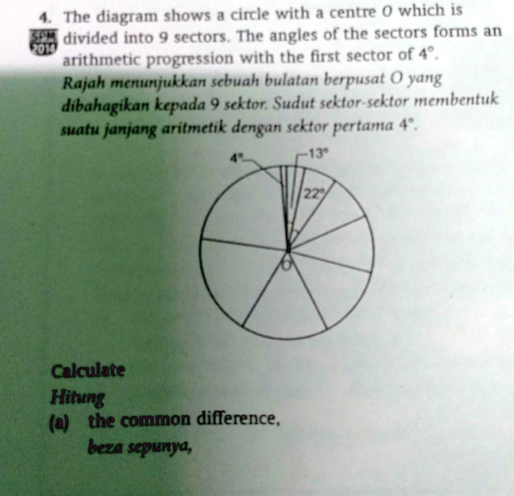 4. The diagram shows a circle with a centre O which is divided into 9 ...