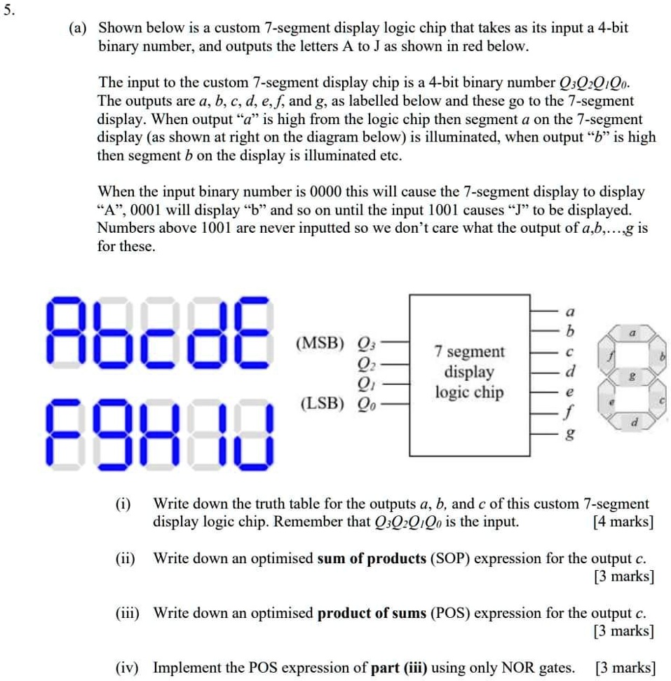 Solved Please Solve All Of These With Thumbs Up 👠Shown Below Is A Custom 7 Segment Display