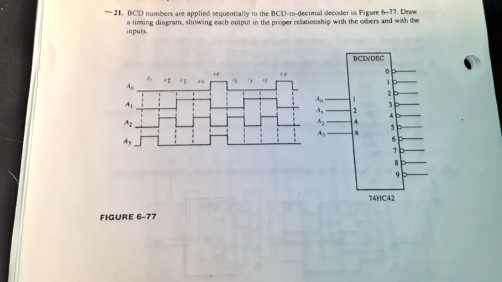 21. BCD numbers are applied sequentially to the BCD-to-decimal decoder ...