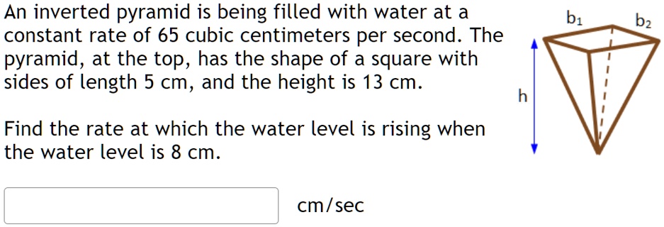 SOLVED: An inverted pyramid is being filled with water at a constant ...