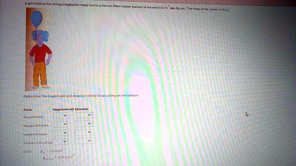 SOLVED: A girl holds a thin string (negligible mass) tied to a helium ...