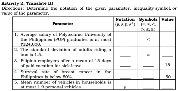 Activity 2 - Translate It! Directions: Determine the notation of the given parameter, inequality ...