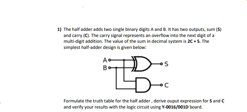 SOLVED: The half adder adds two single binary digits A and B. It has ...