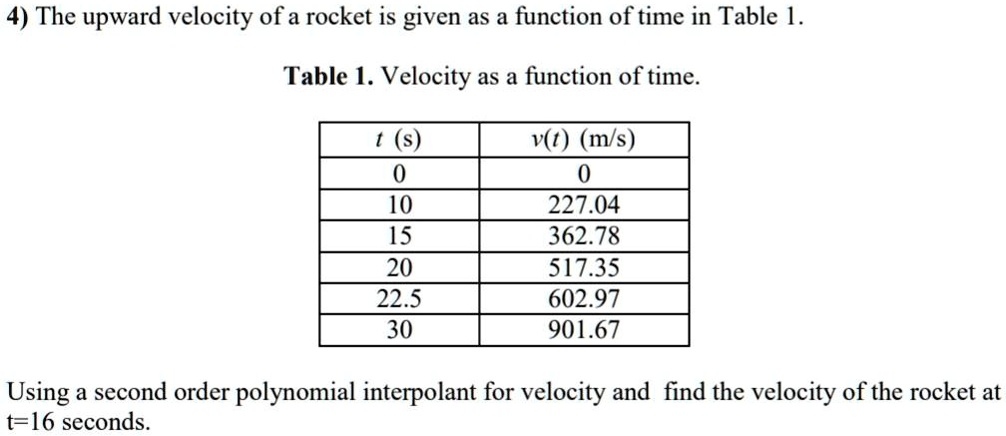 the upward velocity of a rocket is given as a function of time in table 1 table velocity as a ...