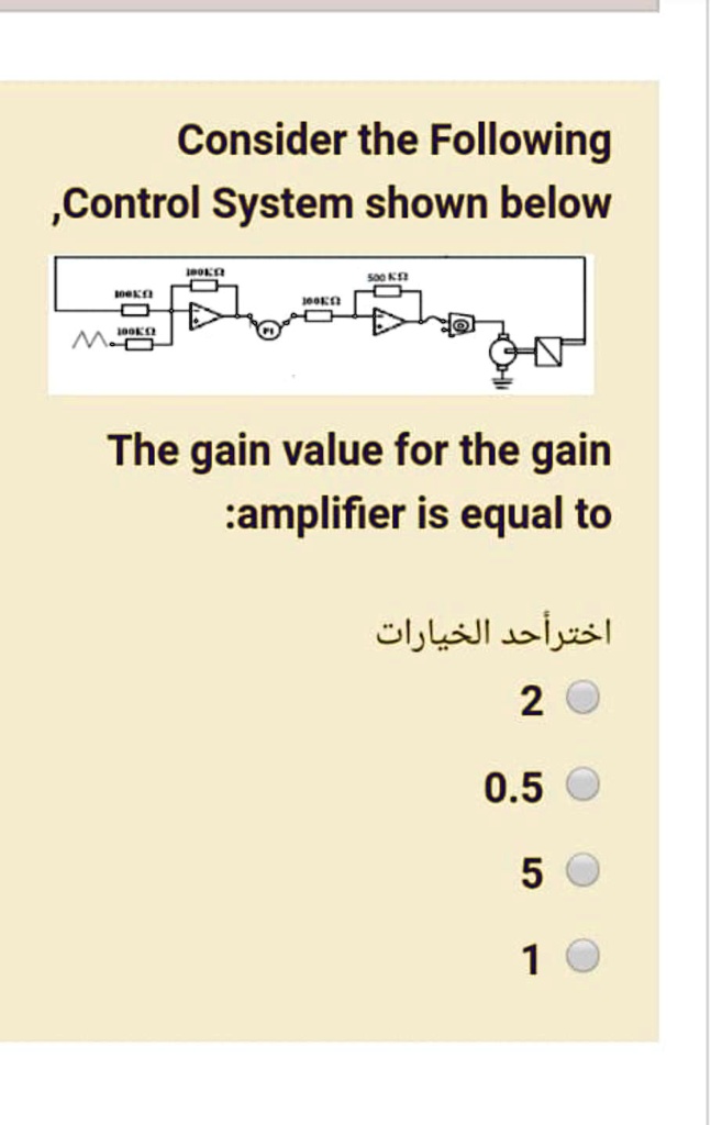 SOLVED: Consider the Following ,Control System shown below M The gain value for the gain ...