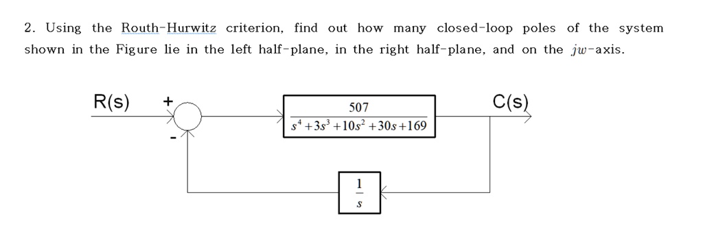SOLVED: 2. Using the Routh-Hurwitz criterion, find out how many closed ...