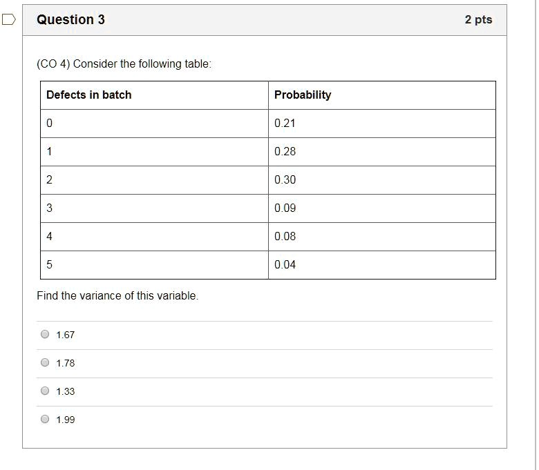 question 3 2 pts co 4 consider the following table defects in batch probability 021 028 30 09 ...