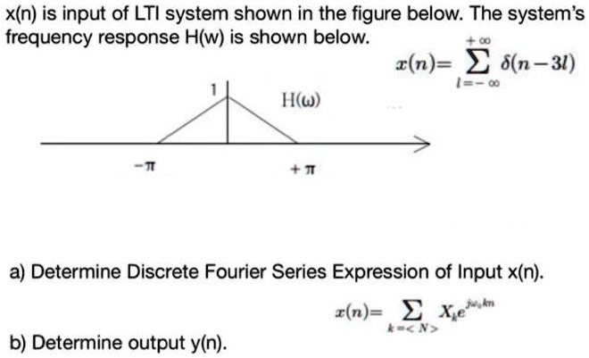 SOLVED: x(n) is input of LTI system shown in the figure below: The system's frequency response H ...