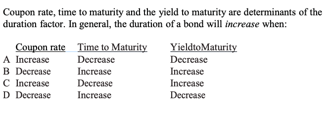 Coupon rate, time to maturity and the yield to maturity are ...