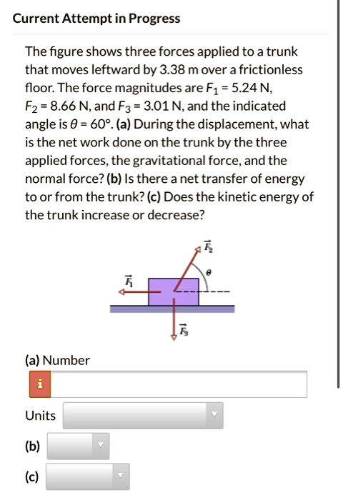 current attempt in progress the figure shows three forces applied to a trunk that moves leftward ...