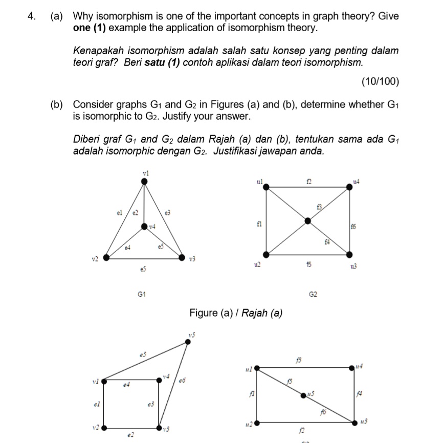 SOLVED: (a) Why isomorphism is one of the important concepts in graph ...