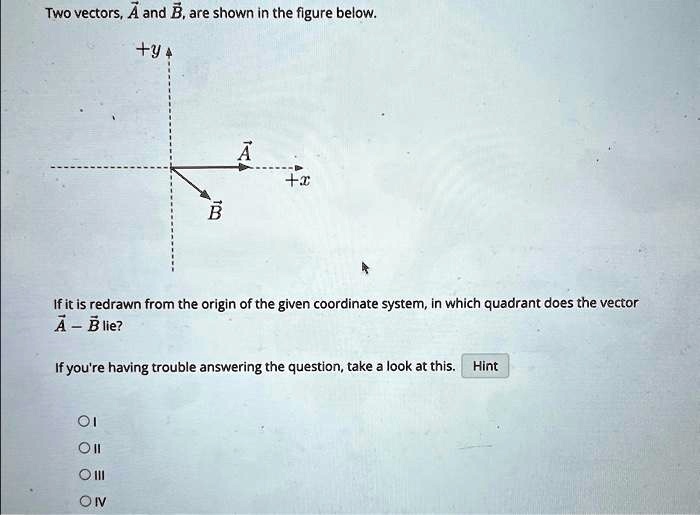 SOLVED: Texts: Two vectors, A and B, are shown in the figure below: +y 4 A B If it is redrawn ...