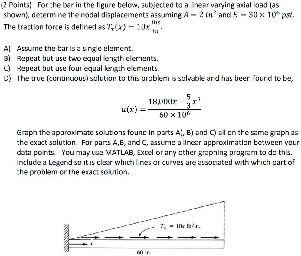 2 points for the bar in the figure below subjected to a linear varying ...