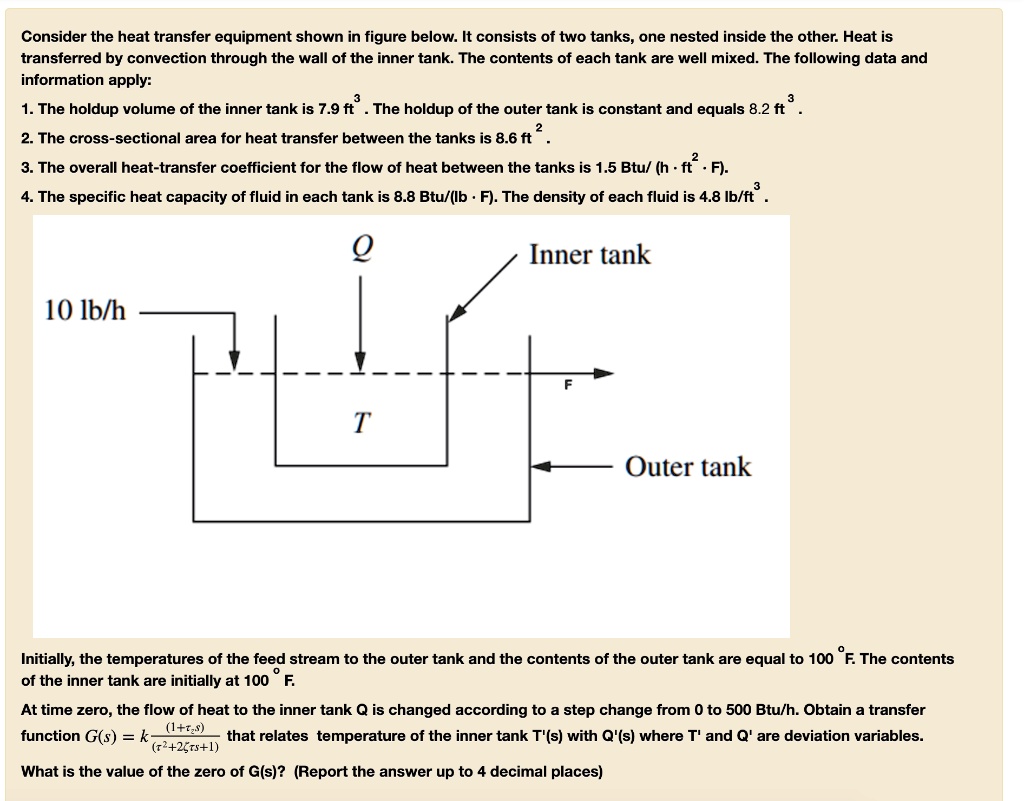 SOLVED: PLEASE. DO IT. WITHIN 40 MINUTES PLEASE Consider the heat ...