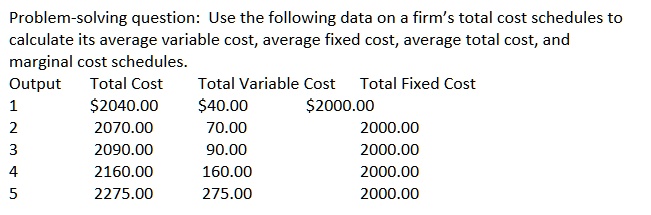 SOLVED: Problem-solving question: Use the following data on a firm's total cost schedules tc ...