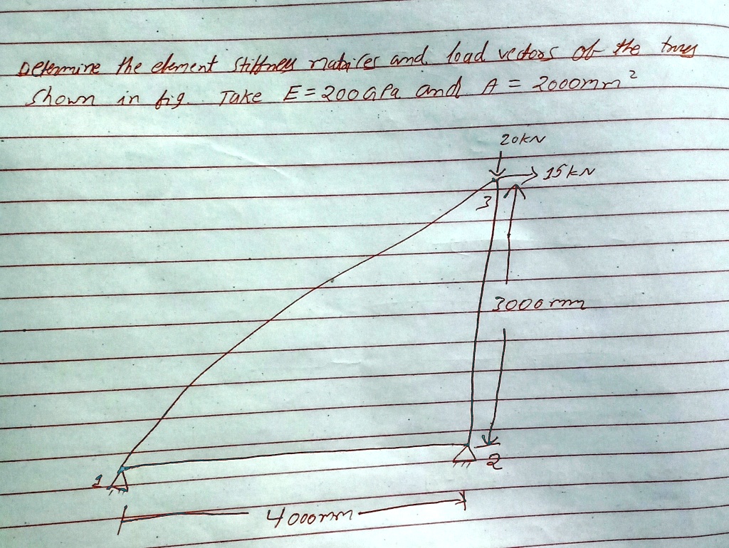 determine the etement stittrels matiles and load vectors of the tongs ...