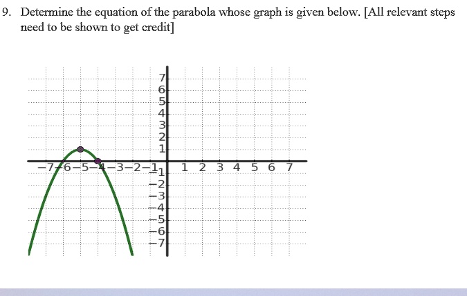 SOLVED: Determine the equation of the parabola whose graph is given ...