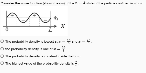 SOLVED: Consider the wave function (shown below) of the n = state of the particle confined in ...
