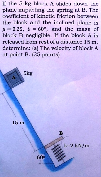 SOLVED: If the 5-kg block A slides down the plane impacting the spring at B. The coefficient of ...