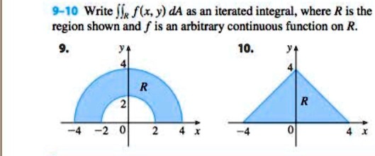 SOLVED: 9-10 Write âˆ¬ f(x,y) dA as an iterated integral, where R is the region shown and f is ...