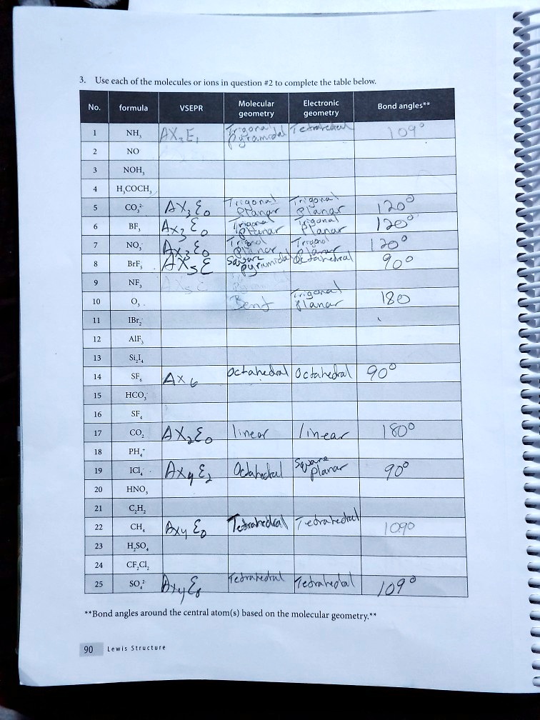 SOLVED: Use each of the molecules in question #2 to complete the table ...