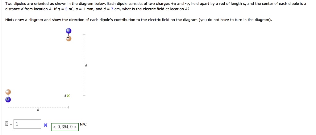 SOLVED: Two dipoles are oriented as shown in the diagram below. Each ...