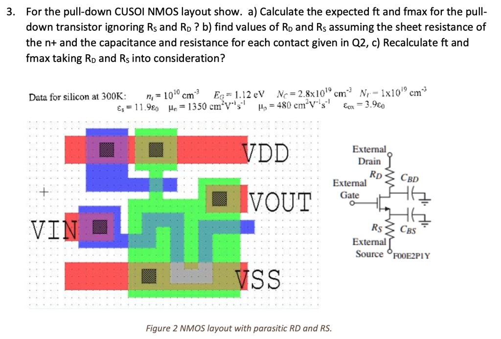3. For the pull-down CUSOI NMOS layout show. a) Calculate the expected ...