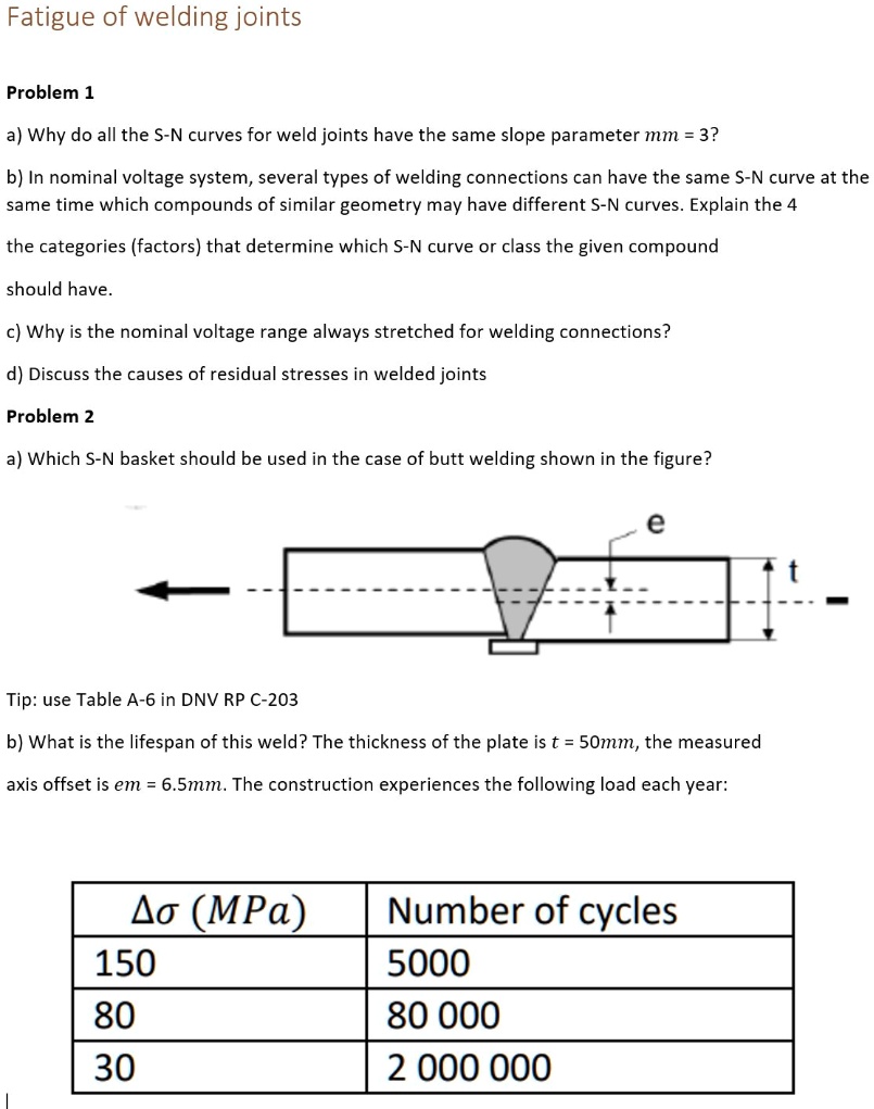 SOLVED: Text: Fatigue of Welding Joints Problem 1 a) Why do all the S-N curves for weld joints ...